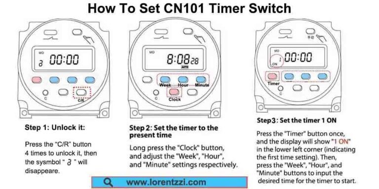 CN101A Timer