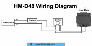 HM-D48 Digital Hour Meter