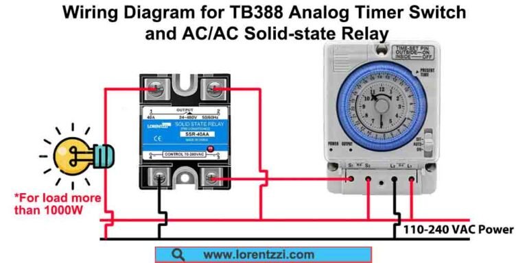 TB388 Mechanical Programmable Timer Switch
