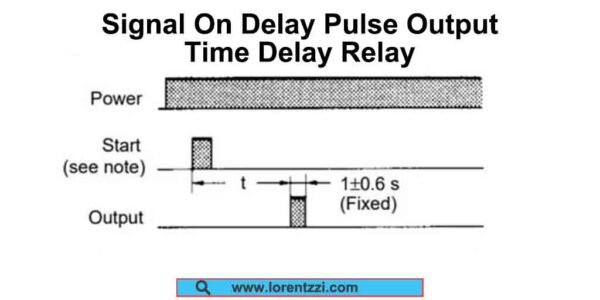 Time Delay Relays: Working Principle And Selection Guide(Practical ...