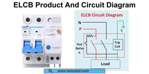 Circuit Breaker Types: Everything You Need To Know