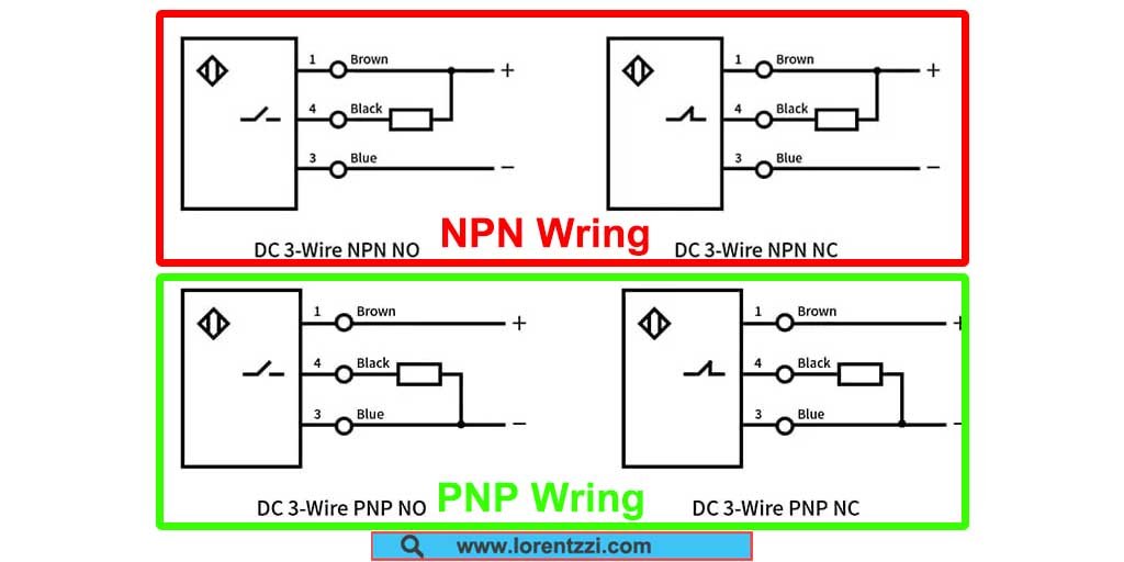 PNP Vs NPN Proximity Sensors: Key Differences, Wiring Diagram And How To Choose