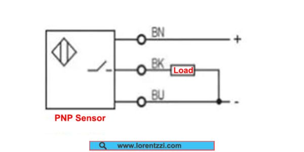PNP Vs NPN Proximity Sensors: Key Differences, Wiring Diagram And How ...