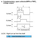 1000 PPR Encoder, ABZ Incremental Optical Rotary Encoder