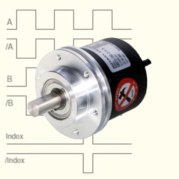 What Is A Line Driver Encoder?