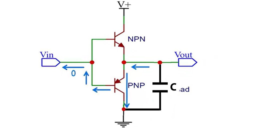 Push-Pull Output In Encoder: The Defination And Characteristics