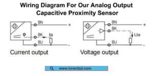 Analog Capacitive Sensor