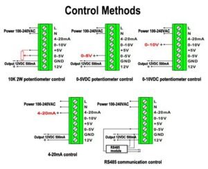 SCR Power Controller, Economical Type, For 3 Phase Heater