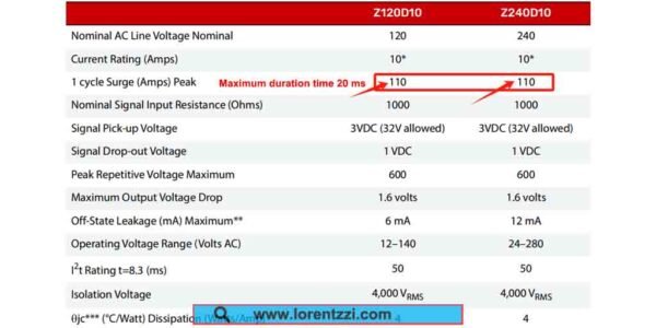 Solid State Relay Problems and Solutions: The Ultimate Guide