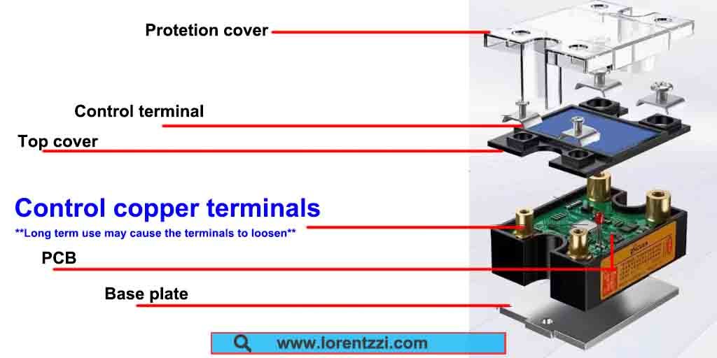 Solid State Relay Problems and Solutions: The Ultimate Guide