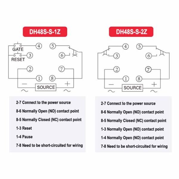 DH48S-S Programmable Repeating Cycle Time Delay Relay
