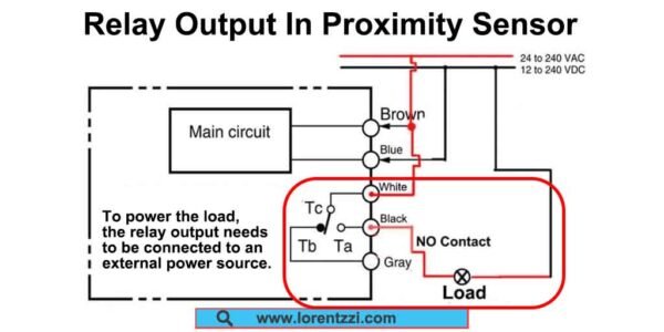Transistor Vs Relay Output In Proximity Sensor What Are The Differences