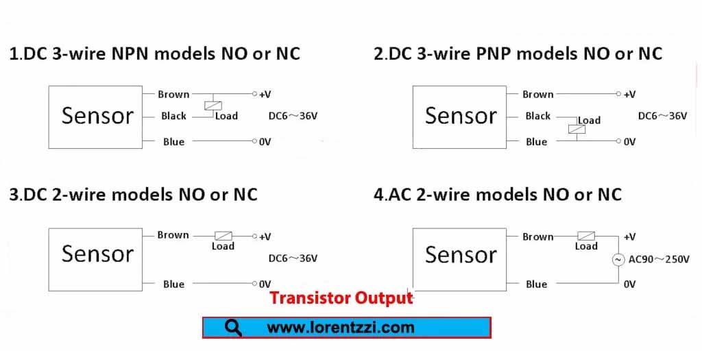 Transistor Vs Relay Output In Proximity Sensor What Are The Differences