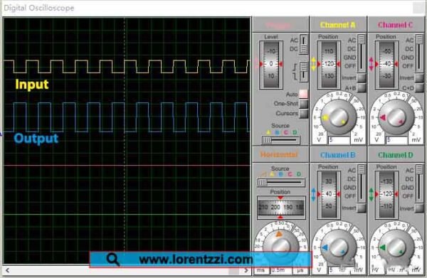Incremental Encoder Output Signals: Types And Differences Incremental Encoder Output Signals: Types And Differences