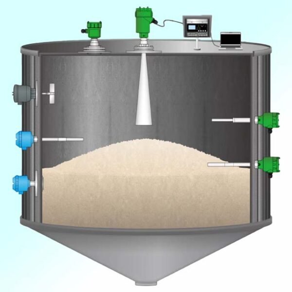Proximity Sensors