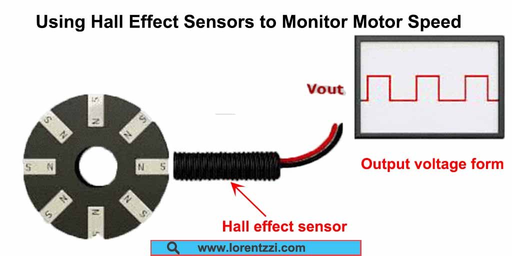 Hall Effect Sensor Vs Inductive Sensor: Key Differences and Selection Guide